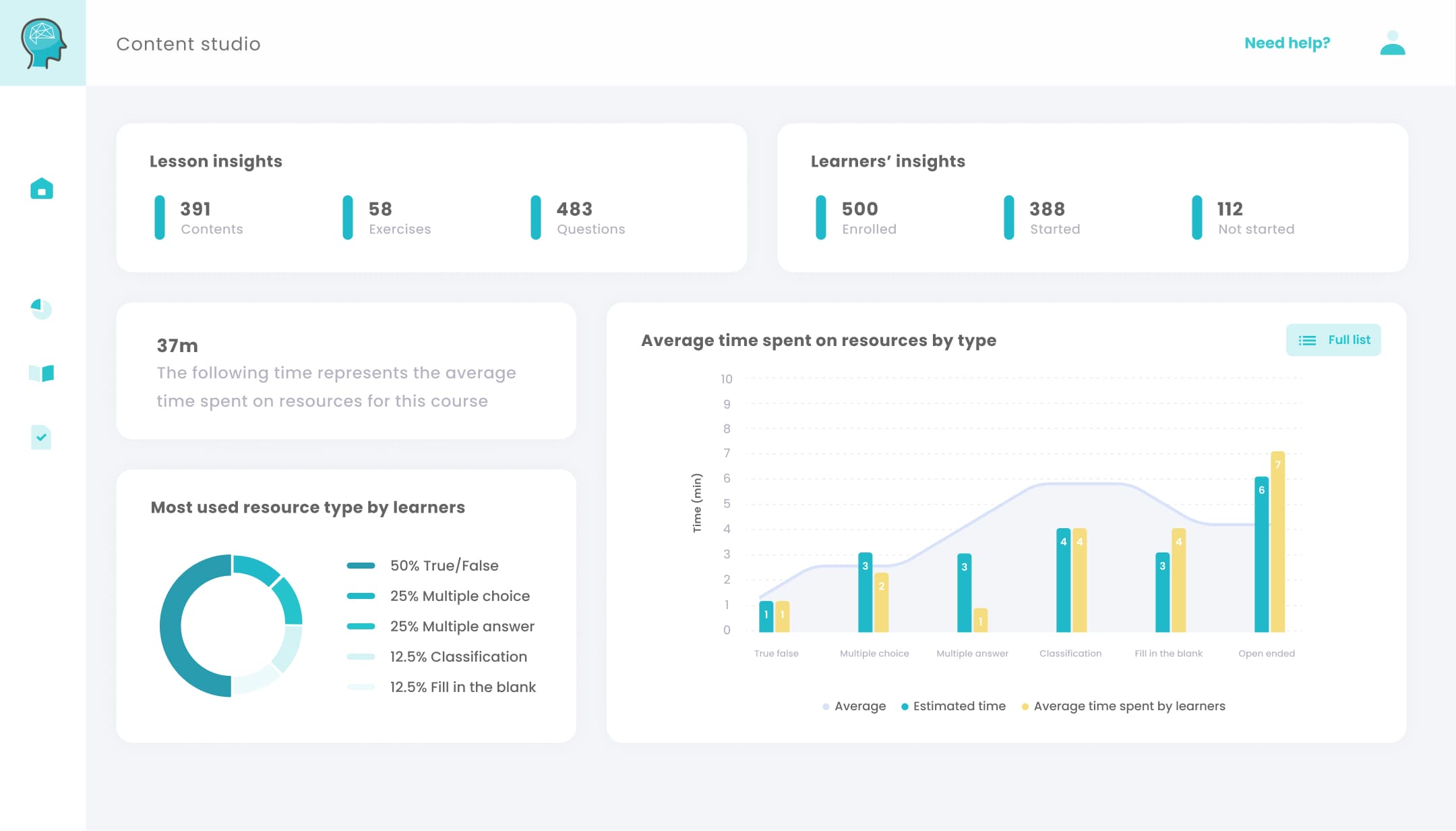 Augmental: AI-powered LMS that drives learning performance