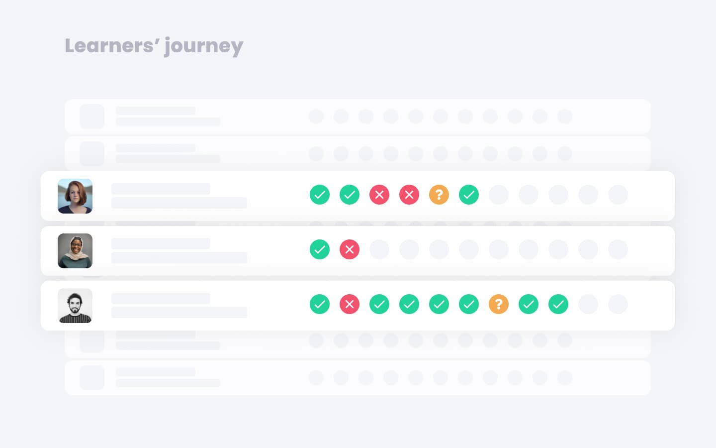 Augmental: AI-powered LMS that drives learning performance