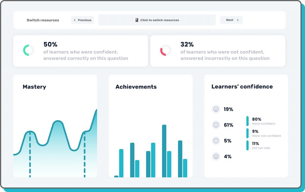Augmental: AI-powered LMS that drives learning performance